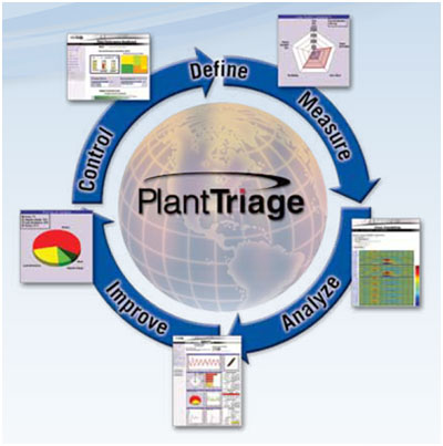 TECUMSETH Environmental